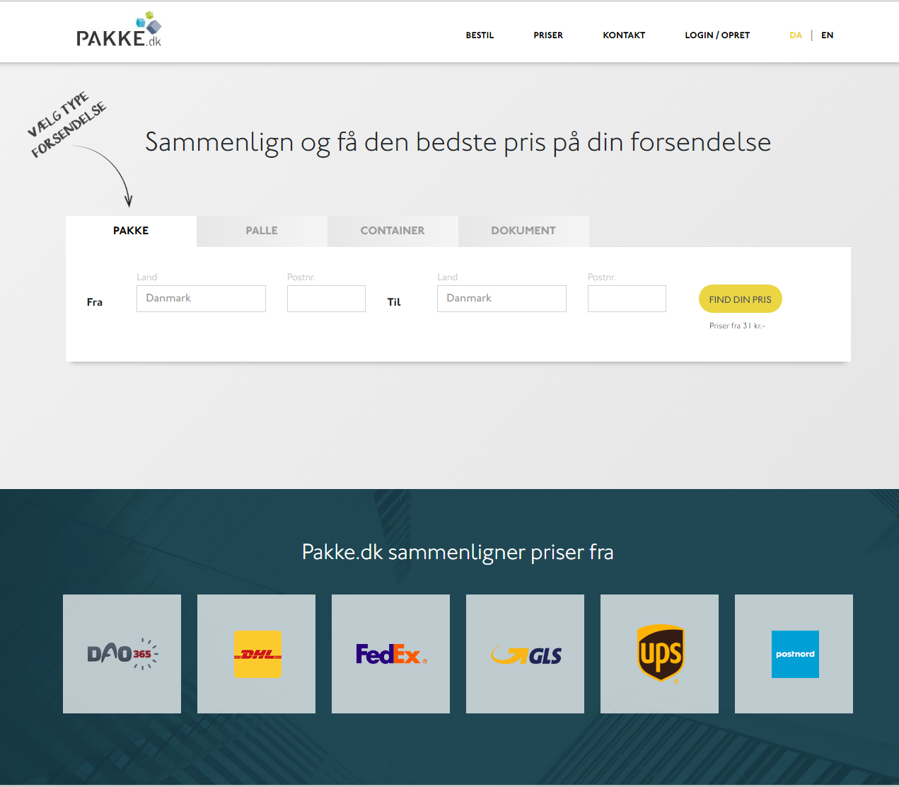 Pakkelabels - Pakke.dk Blog
